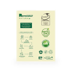Resma de 520 hojas naturales Reprograf carta 72 gr – Foncrea S.A.S